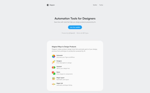 Diagram — Find fast & responsive websites on SITEJOY