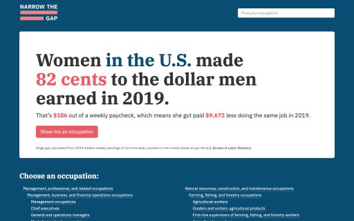 Narrow The Gap — Find fast & responsive websites on SITEJOY